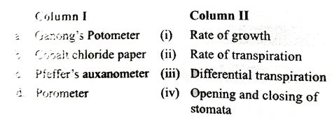 Match The Columns And Find The Correct Combination