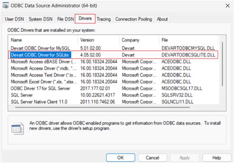 How To Install Sqlite3 Odbc Driver