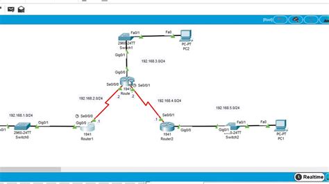 Cómo configurar rip v en packet tracer Mundowin