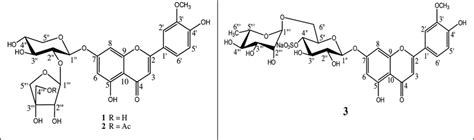 Fig Structures Of Compounds 1 3 Isolated From The N Buoh Soluble