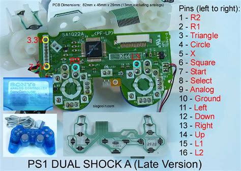 Ps2 Controller Wiring Diagram A Comprehensive Guide To Understanding The Wiring Connections Ps2 Controller Wiring Diagram A Comprehensive Guide To Understanding The Wiring Connections