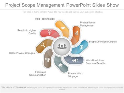 Project Scope Management Powerpoint Slides Show