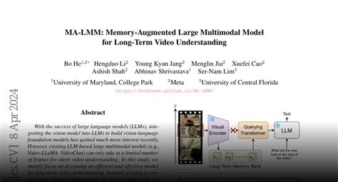 paper page — ma lmm memory augmented large multimodal model for long