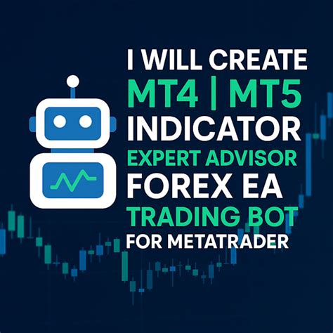 create mt4 mt5 indicator expert advisor forex eas trading bot for