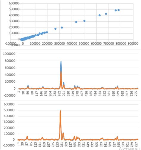 Jsf Why My Menu Doesnt Work In Richfaces 434 Stack Overflow