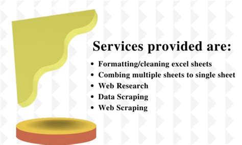 do excel data cleaning formatting and duplicate removal by sp loft