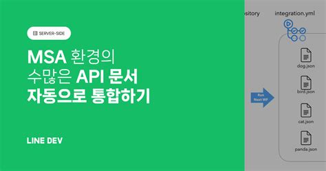모두가 행복해지는 Api 문서 통합과 자동화