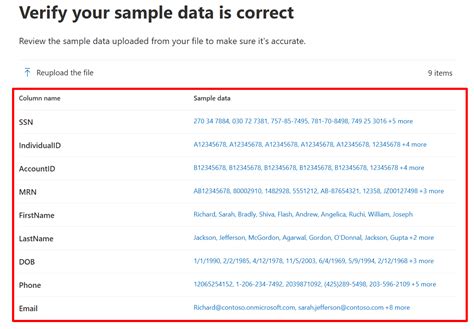 Microsoft Purview 101 Data Classifiers Explained Microsoft Purview 101 Data Classifiers Explained