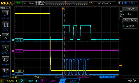 Boostxl Ads7841 Q1 Cannot Get Data Output From Ads7841 Q1 From Tm4c1294xl Data Converters