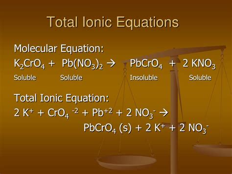 Ppt Chemical Reactions Powerpoint Presentation Free Download Id