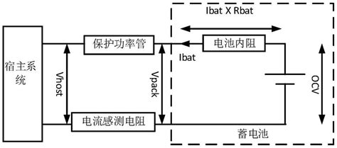 Storage Battery Open Circuit Voltage Detection Circuit And Measurement