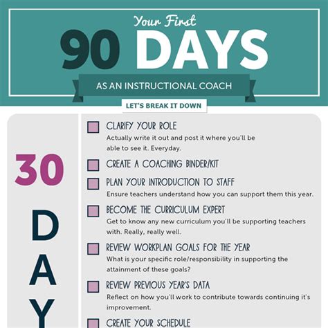 first 90 days of 2025 luca s beike