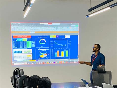 Excelwithai Advancedexcel Dashboards Macros Aiforexcel Continuouslearning Smarterbrandix