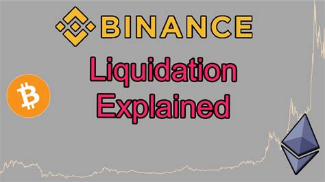 Bonus Topic Binance Liquidation Explained How To Avoid And Save Youtube