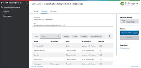 Namespace State Management Bosch Semantic Stack Documentation