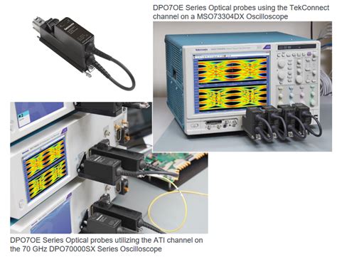 Tektronix Probe Selection Guide Tektronix