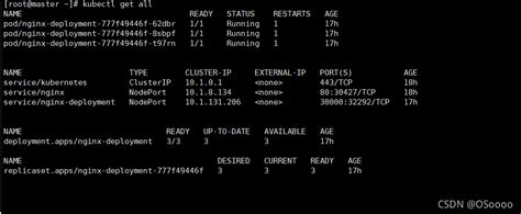 Kubectl基础命令详解（一） Csdn博客