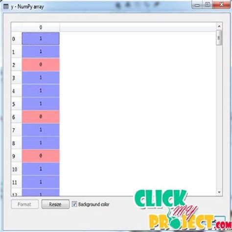 Forest Fire Detection Using Deep Learning Algorithm Clickmyproject