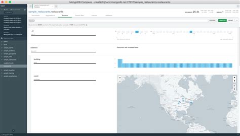 Mongodb Compass Create Database Turtlelomi