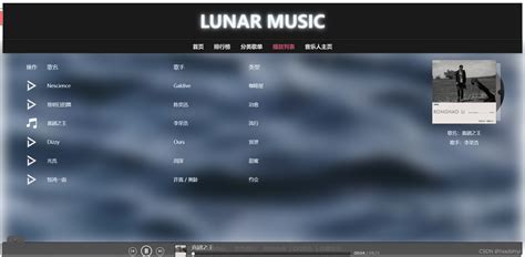前后端分离的音乐网站vue3jspmysql好看的jsp网站 Csdn博客