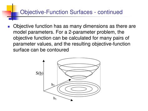 Ppt V Nonlinear Regression Objective Function Surfaces Powerpoint
