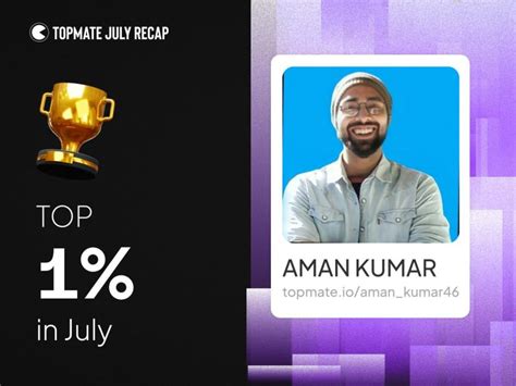 Aman Kumar On Linkedin Guess What I Have Entered The Top 1 Club Of