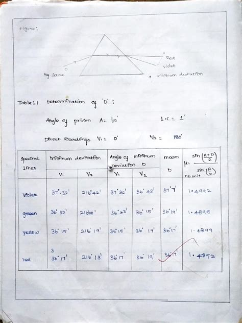 Cauchys Constant Pdf