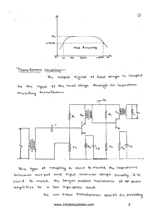 SOLUTION Electronic Circuit Analysis Unit Studypool