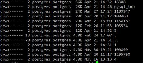 postgresql unable to see databases in psql even though i can see them