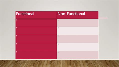 presentation 1 2 pptx functional and non functional tools pptx