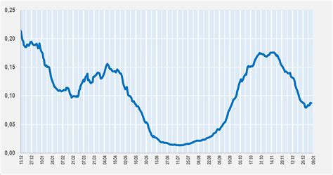 Уперше за півтора місяця в Україні більше захворіло на ковід аніж одужало Збруч