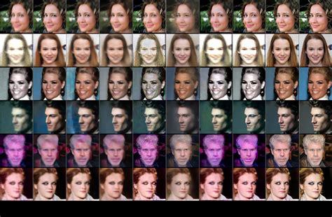 Qualitative Comparison With Other State Of The Art Sota Methods On Download Scientific