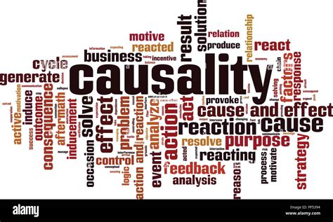 Causality Word Cloud Concept Vector Illustration Stock Vector Image
