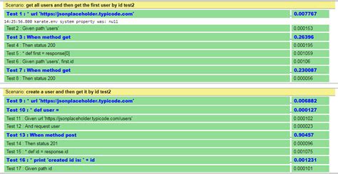 Karate Reports Not Showing Print Strings And Collapsible Fields For