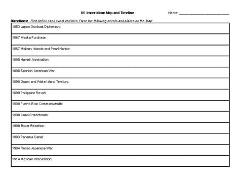 Us Imperialism Map And Guided Reading By Benjamin Dorscheid Tpt