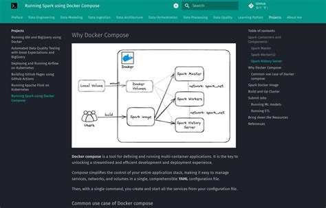Karl C On Linkedin Dataengineering Spark Docker Etl Machinelearning