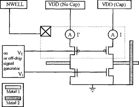 Figure 1 From Investigation Of Interconnect Capacitance Characterization Using Charge Based