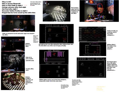 My Fnaf Lore Sheets In Order Of The Years Part 3 Fivenightsatfreddys