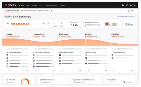 SPARK Software Reviews Demo Pricing 2024