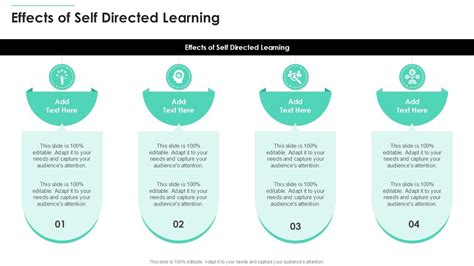 Effects Of Self Directed Learning Ppt Presentation Cpp Ppt Slide