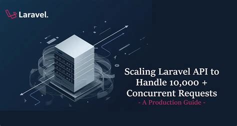 Laravel Swagger Integration A Comprehensive Step By Step Guide By Keyur Mistry Medium
