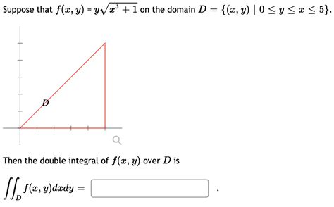 Solved Suppose That F X Y Y On The Domain D X Chegg Com