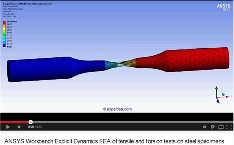 Best Ansys Workbench Tutorials And Solved Fea