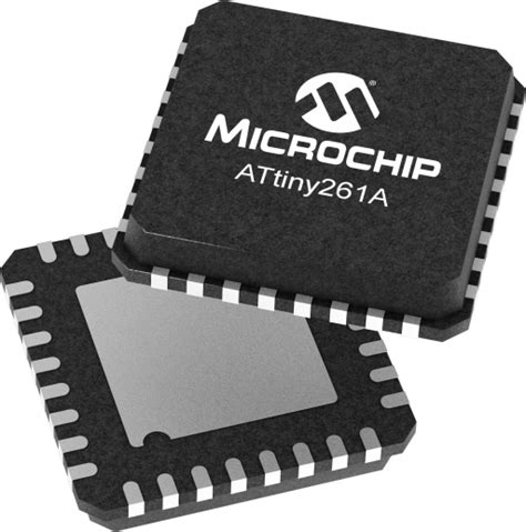 IoT Development Kits