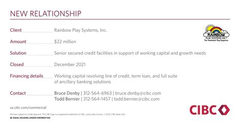 Cibc Us On Linkedin Asset Based Lending