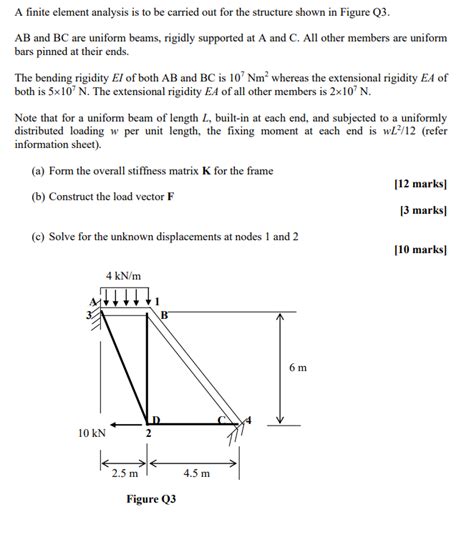 A Finite Element Analysis Is To Be Carried Out For Chegg