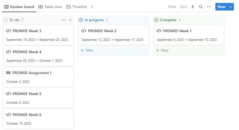 Notion Kanban Boards