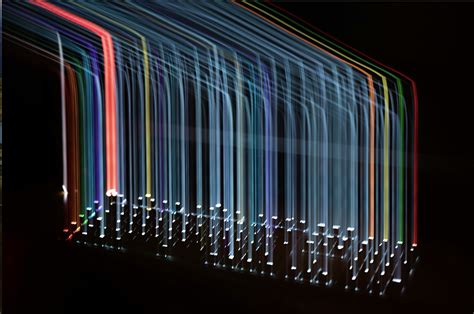 Data Pipelines For Effective Data Management Portera