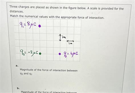 Solved Three Charges Are Placed As Shown In The Figure
