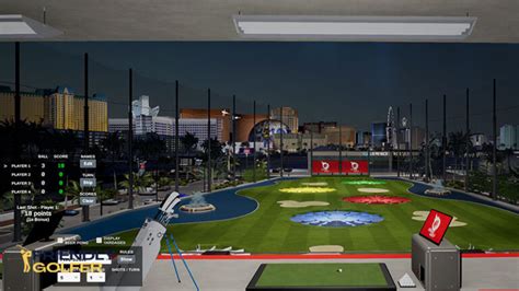 GSPro Practice Mode On Course Practice Guide